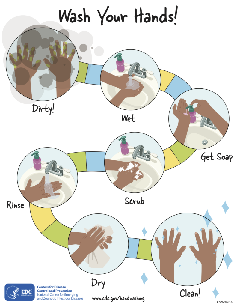 Health Safety Hand Washing Purefun Inc